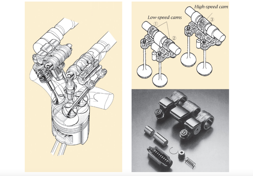 How does VTEC work - A Comprehensive Guide to Variable Valve Timing and ...